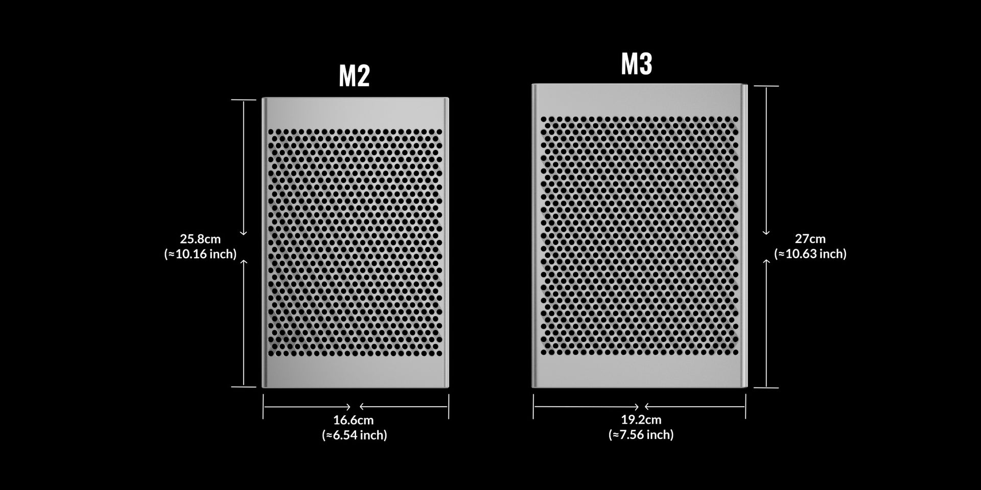 M3 - Grater – NCASE