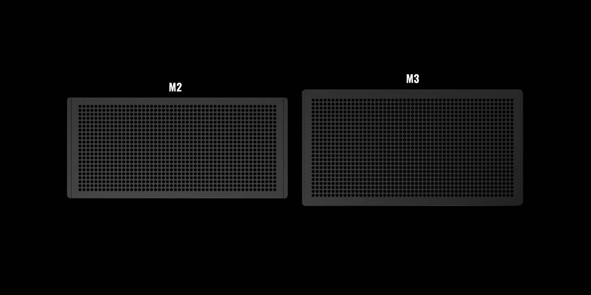 M3 - Round – NCASE